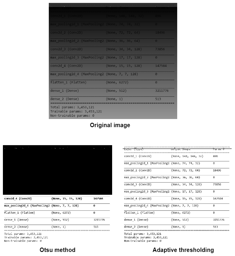 Adaptive Thresholding Theailearner